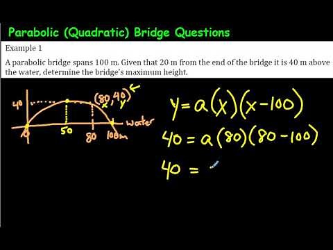 A Parabolic Bridge Example from a Quadratics Unit in Math
