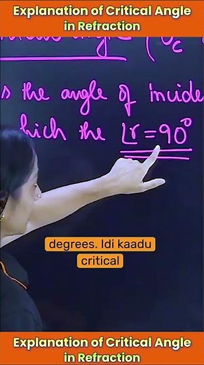 Explanation of Critical Angle in Refraction #Physics #vedantu