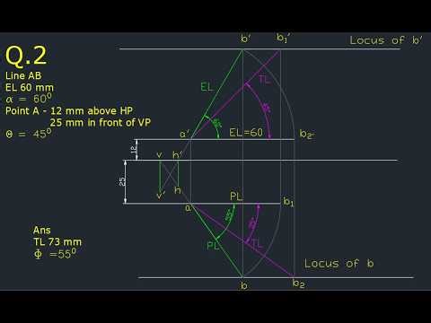 Projections of Lines - Problem No 1