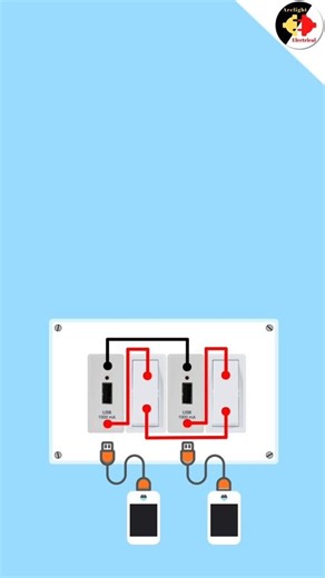 2 USB Socket Connection For Charging #shorts #youtubeshorts