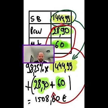 Calculer la base CSG