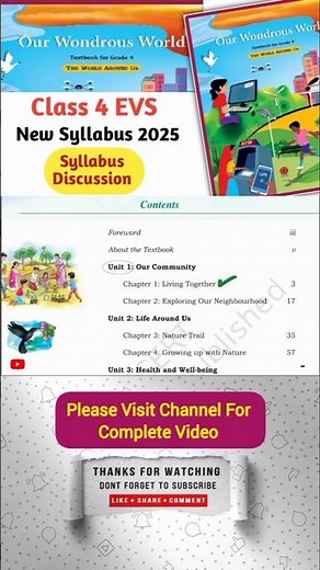 📒New Class 4 EVS Syllabus 2025 – Quick Overview!
