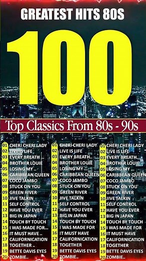 80s Music Hits Best Oldies Songs Of 1980s Oldies But Goodies Greatest Hits 80s