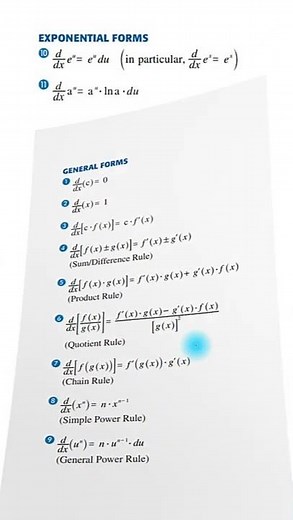 Differentiation Formulas Calculus Maths