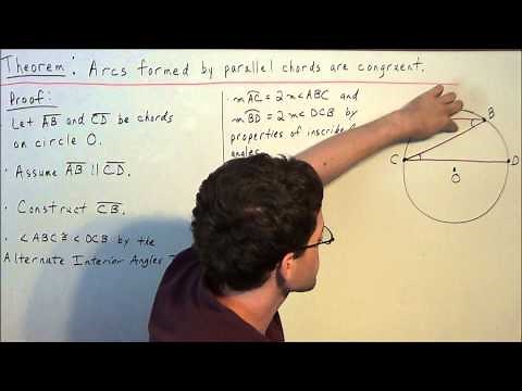 Arcs Formed by Parallel Chords are Congruent - Geometry