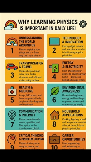 Why Learning Physics Is Important in Daily Life! ⚡