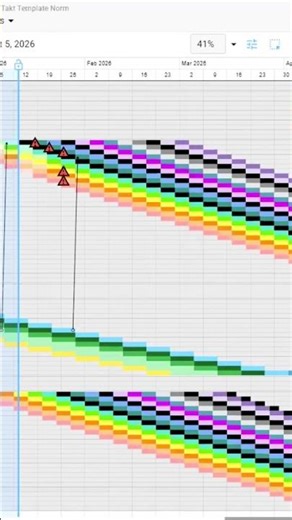 inTakt vs CPM: What a Construction Schedule Looks Like in One Week