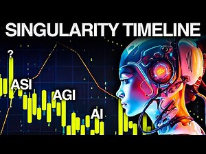 AI SINGULARITY Timeline. From AI, AGI, ASI, to Singularity (2024-2100)