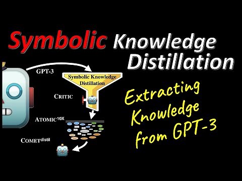 Symbolic Knowledge Distillation: from General Language Models to Commonsense Models (Explained)