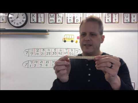 Multiplication and Division Popsicle Stick Activity
