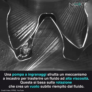 429K views · 1.9K reactions | COME FUNZIONA UNA POMPA A INGRANAGGI...