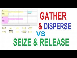 Arena Simulation Gather and Disperse