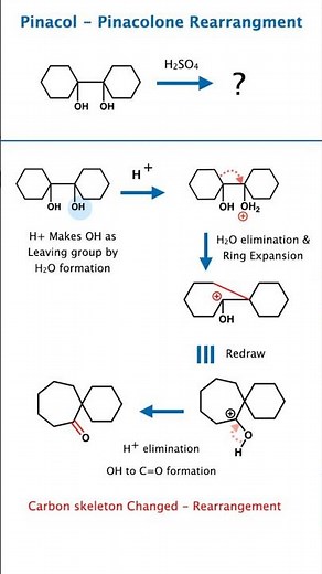 🔥 Pinacol Pinacolone Rearrangement Made Super Easy | Shortcut Trick Notes for JEE • NEET • Boards 🧪✨