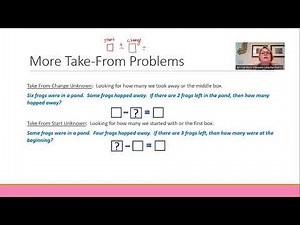 Story Problem Forms for 1st Grade