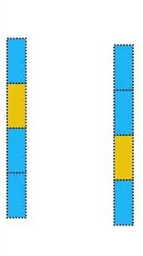 Cross Validation in Machine Learning