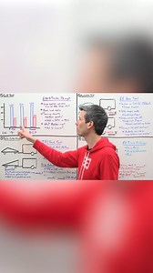 Is Tesla’s Cybertruck a Towing Champ? | Engineering Explained