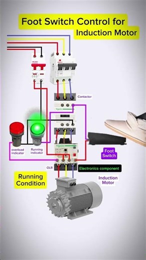 Foot Switch Motor Control | Induction Motor with Foot Switch | DIY Control#shorts #tech #motor