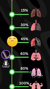 4M views · 26K reactions | Quick challenge to check your lung capacity. Most people never train their breathing. That’s why it feels challenging. Using Inhalo – Breathing & Meditation App. #lungschallenges #lungs #BOOMchallenge #challenge #breath #BreathingExercises #breathe | Breath Focus | Facebook