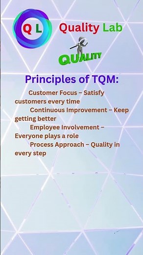 What is TQM | What Is Total Quality Management | Principles of TQM