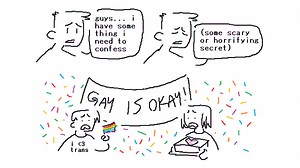 Guys I Have Something I Need To Confess / Gay Is Okay | Know Your Meme