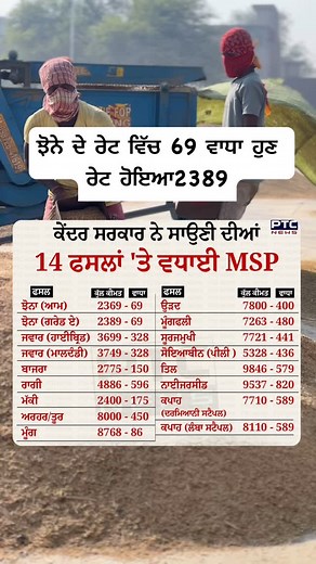 51K views · 3.1K reactions | #msp #up #modi #poll #vote #travel #ballet #money #power #motivation #instadaily #reels | Agri Farming | Facebook