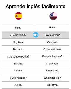 7.3K views · 86K reactions | Learn English easily | Email Inbox All in One, Mail | Facebook