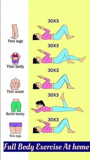 Home workout for girls | full Body transformation 🔥💯 #fullbodyworkout #shortsfeed #homeworkout#yoga