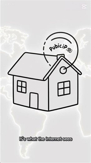 Public vs Private IP Explained in 20 Seconds (Simple Breakdown)