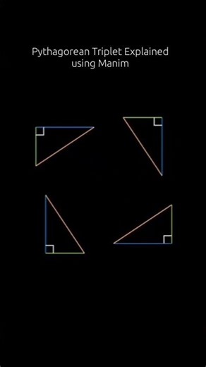 Pythagorean Triplet Explained ✨ | Python Manim Animation | #coding #programming #maths #mathematics