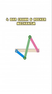 4 Bar Crank and Rocker Mechanism #simulation #mechanical #mechanism #mechanicalengineering #educational #mechanisms #linkage | Mechanical Mastery