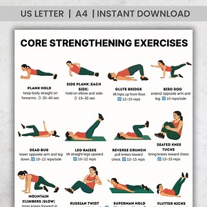 Core & Abs Workout Poster: No Equipment Home Fitness Guide (digital Download) | Core Strength, Stability Printable Exercise Chart - Etsy UK