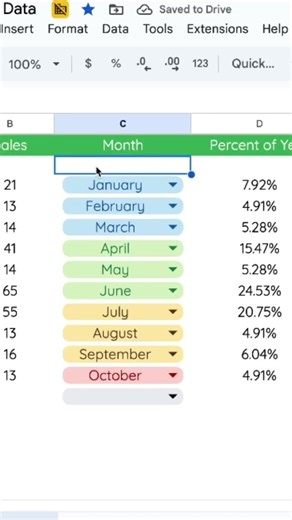 Create Dropdown Menu