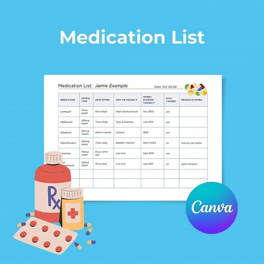Editable Medication List Template - Canva Template & Printable PDF, Medication Tracker, Medicine Log Sheet, Medication Log Medical Binder - Etsy