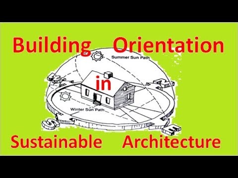 Building Orientation, Key considerations, Daylight, Natural ventilation, Energy conservation EV GB5