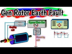 Gen Rotor Earth Fault Protection - Square Wave & DC Injection Method