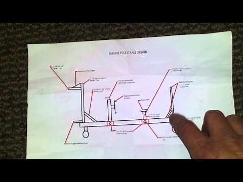 Engine start stand plans
