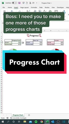 Efficient Excel and Google Sheets Cheat Sheets for Progress Chart Tutorial