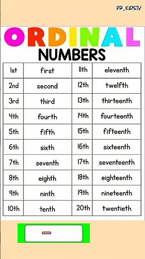 Ordinal Numbers 1-20 #ordinalnumbers #mathstricks #kidslearningvideos