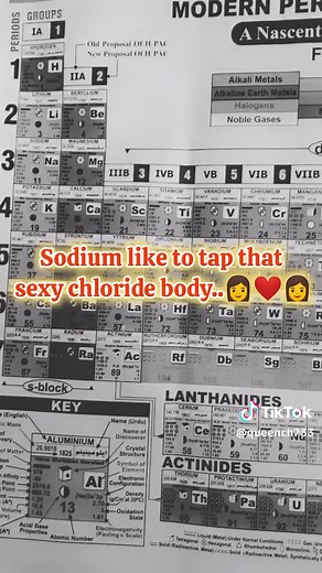 #😜#😜 #chemistry #repost #foryoupage #unfreezemyacount #trending #periodictable #bschemistry #song #periodictable