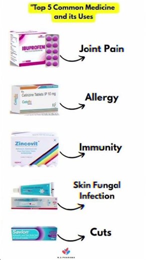 Top 5 Common Medicines and its uses #healthcareshorts #fry #medicine #explore