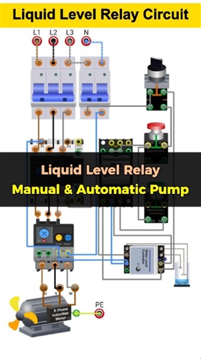 Liquid Level Relay Manual & Automatic Pump|Master Automatic Water Control with a Liquid Level Relay