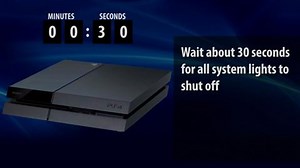 PS4 Unexpected Disc Eject