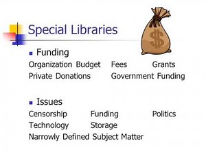 Types of Libraries PPT