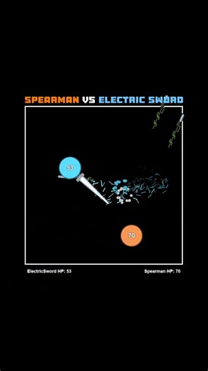 Spearman VS Electric Sword Simulation