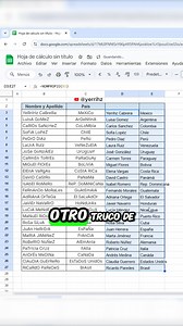 18K views · 258 reactions | Como usar la función =Proper en Google sheets #tutorial #excel #excel | Yerrihz | Facebook