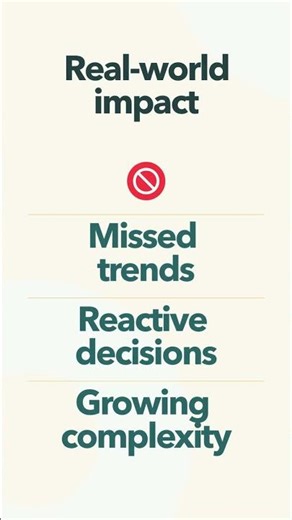 What Is Multi-Dimensional Reporting? | Real-Time Accounting Insights