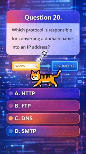 LT Grade Computer Science | DNS Tricky MCQ 😱 | Domain Name to IP Address