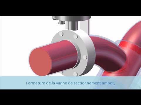 SYSTEME DE RACLAGE (version standard)