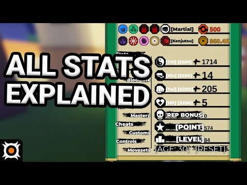 Shindo Life - All Stats Explained