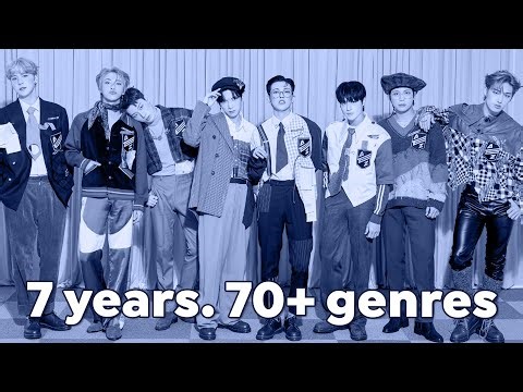 why ateez have the best album eras in kpop